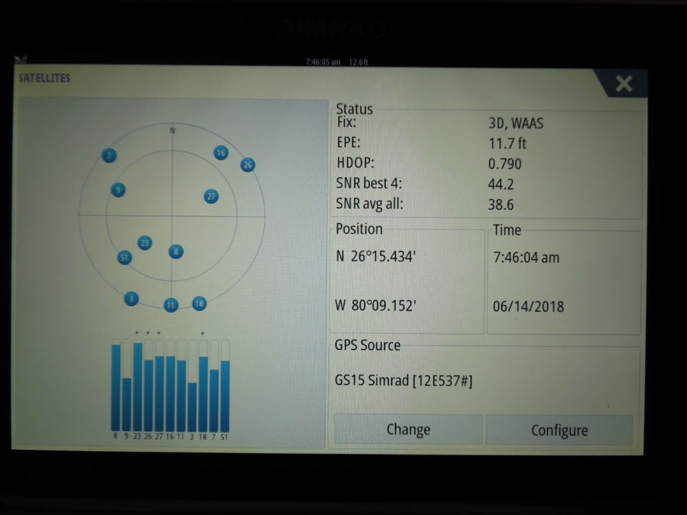 Simrad GS-15 GPS Antenna w/ Base and Simnet to NMEA2000 Cable - Good ...