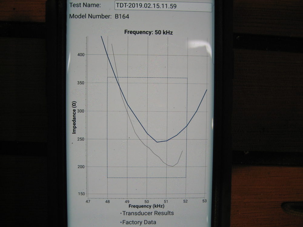 Airmar Garmin 1kw SS164-20 20 Degree Low Profile Tilted Element ...