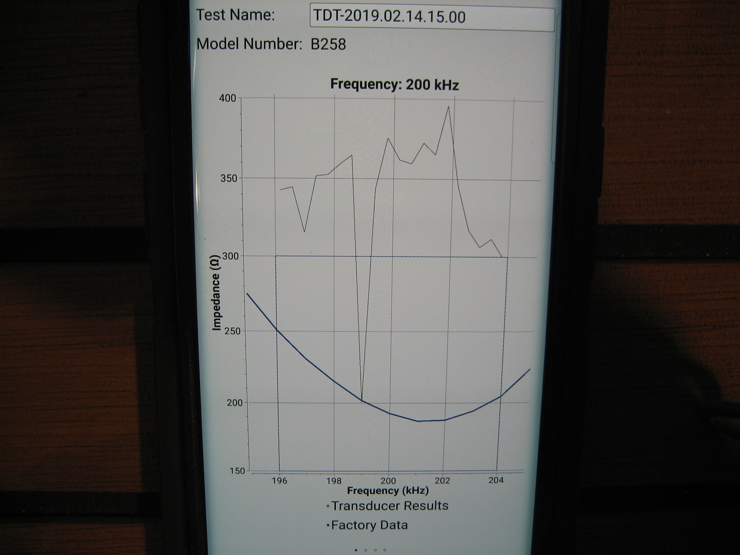 Airmar Lowrance Simrad B258 1000w Thru-Hull Bronze Transducer w/Fairing ...