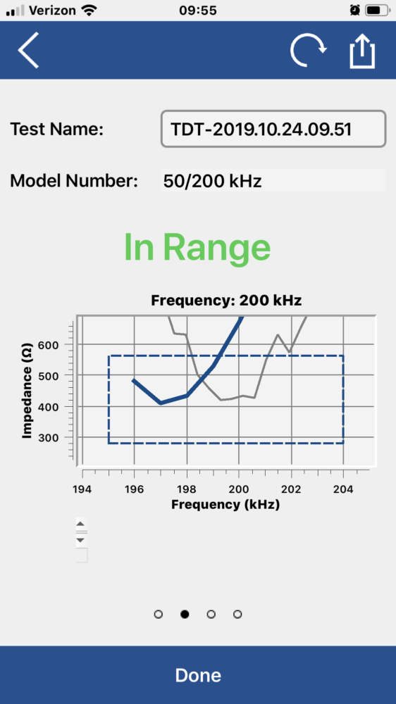 Raymarine Airmar B60 12° 50/200KHz Bronze Thru-Hull Transducer f ...