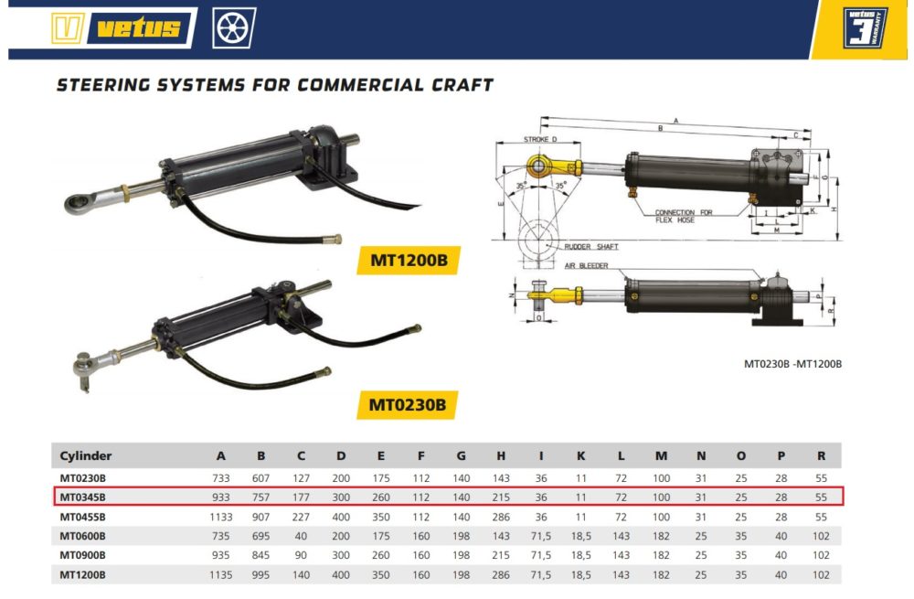 Vetus Commercial Craft Hydraulic Steering Cylinder Ram Type MT0345B ...