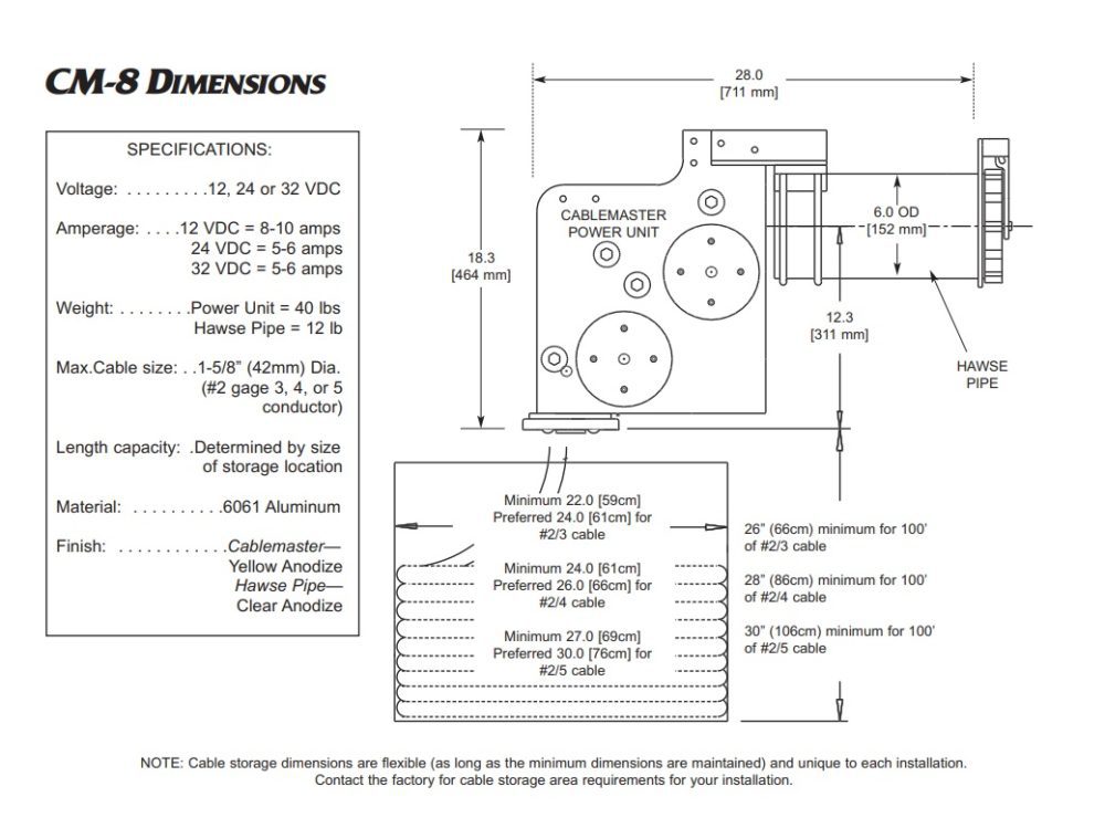 Glendinning CableMaster CM-8 *NEW* Replacement Hawsepipe Hawse Pipe Assembly - Max Marine ...