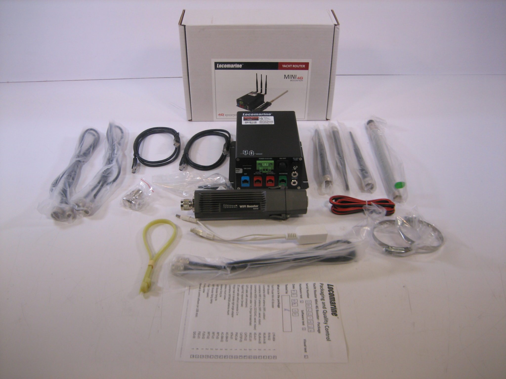 LocoMarine Yacht Router MINI (LYR-MB-P-A) NEW OLD STOCK - Max Marine ...