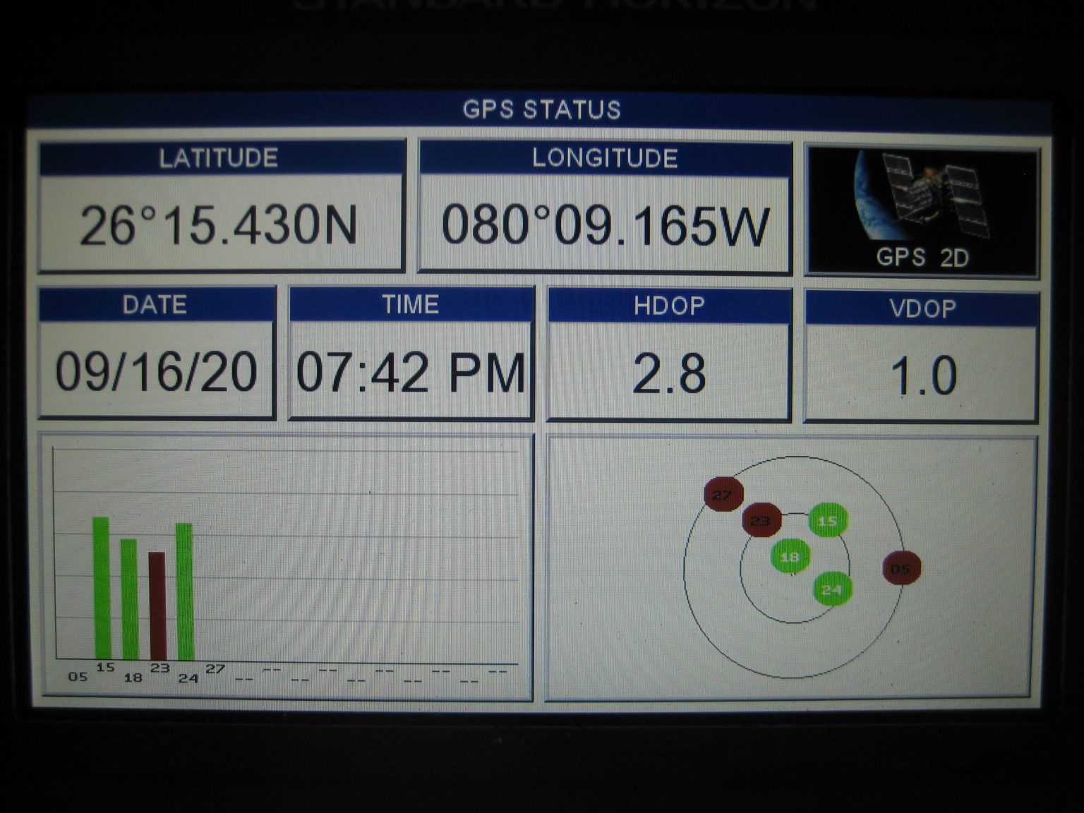 Standard Horizon GPS Chart CP390i - TEST GOOD W/ Power Cable - Max ...
