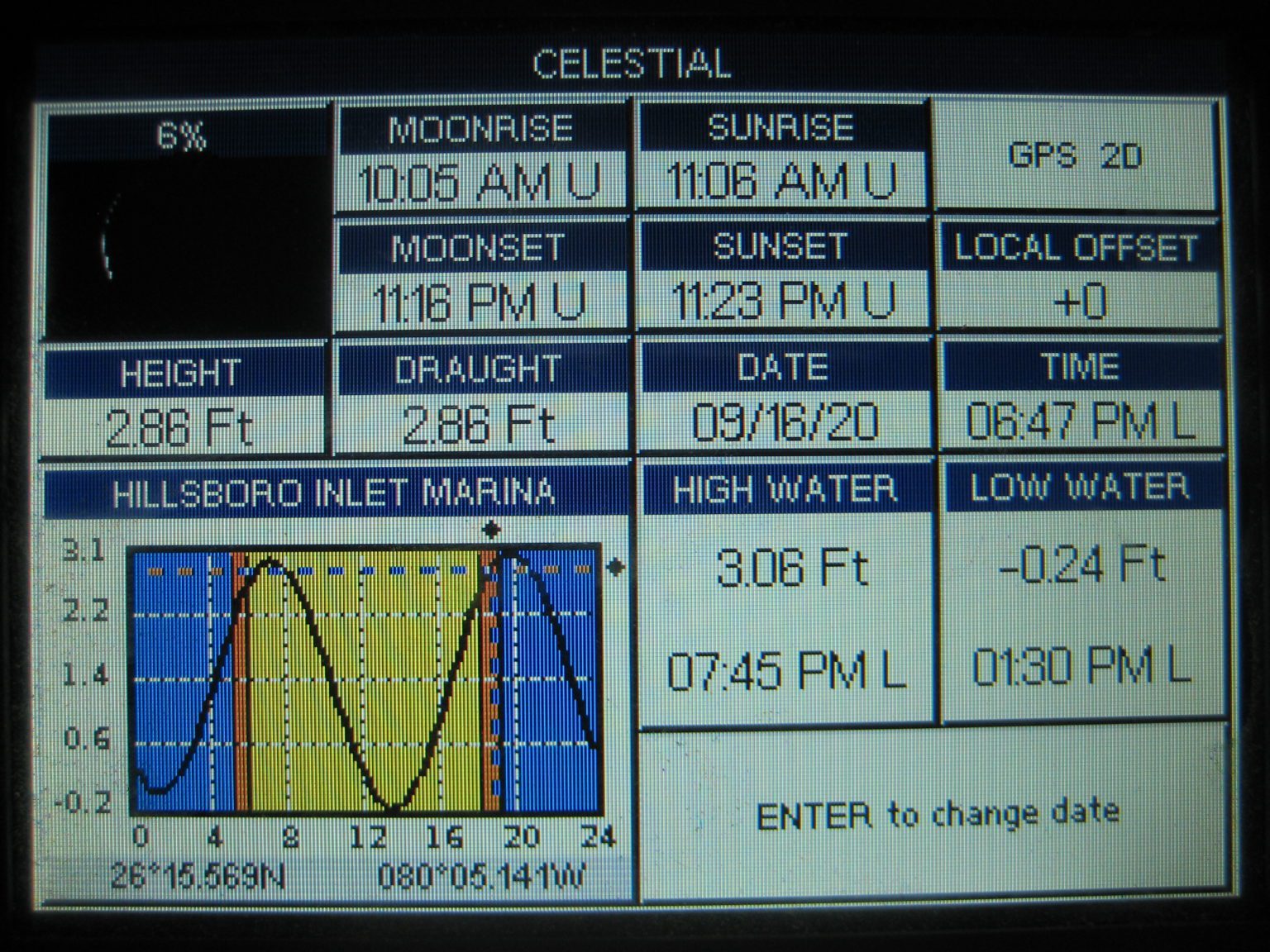 Standard Horizon CP190i Color GPS Chart Plotter - Max Marine Electronics