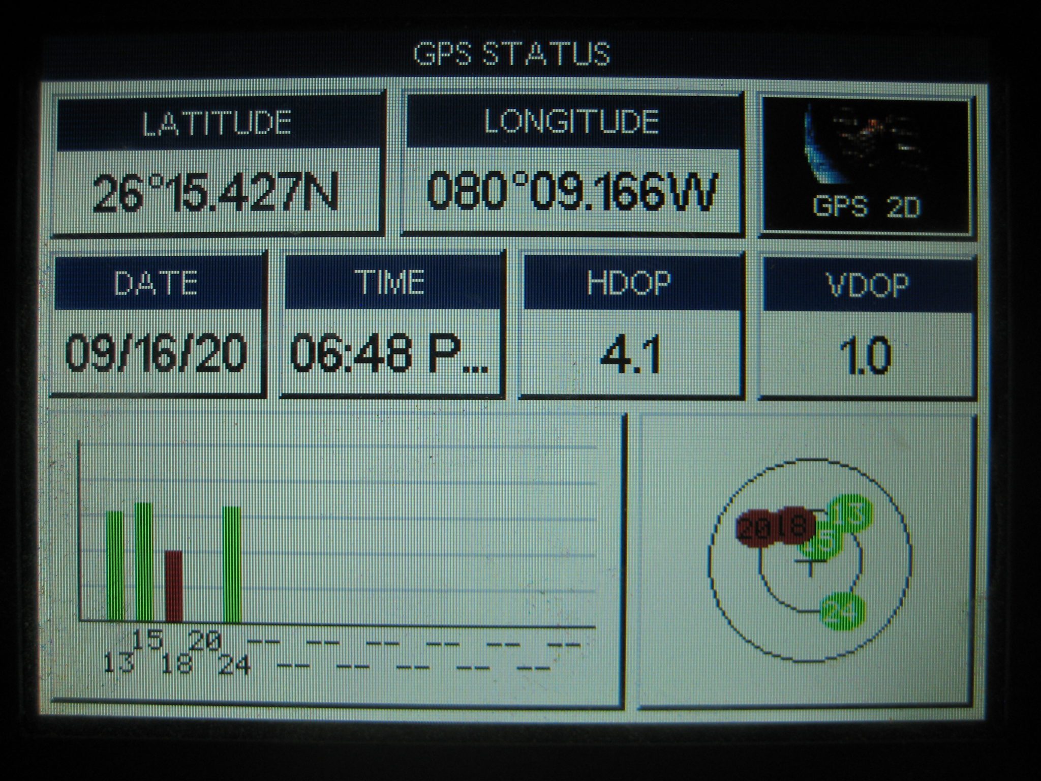 Standard Horizon CP190i Color GPS Chart Plotter - Max Marine Electronics