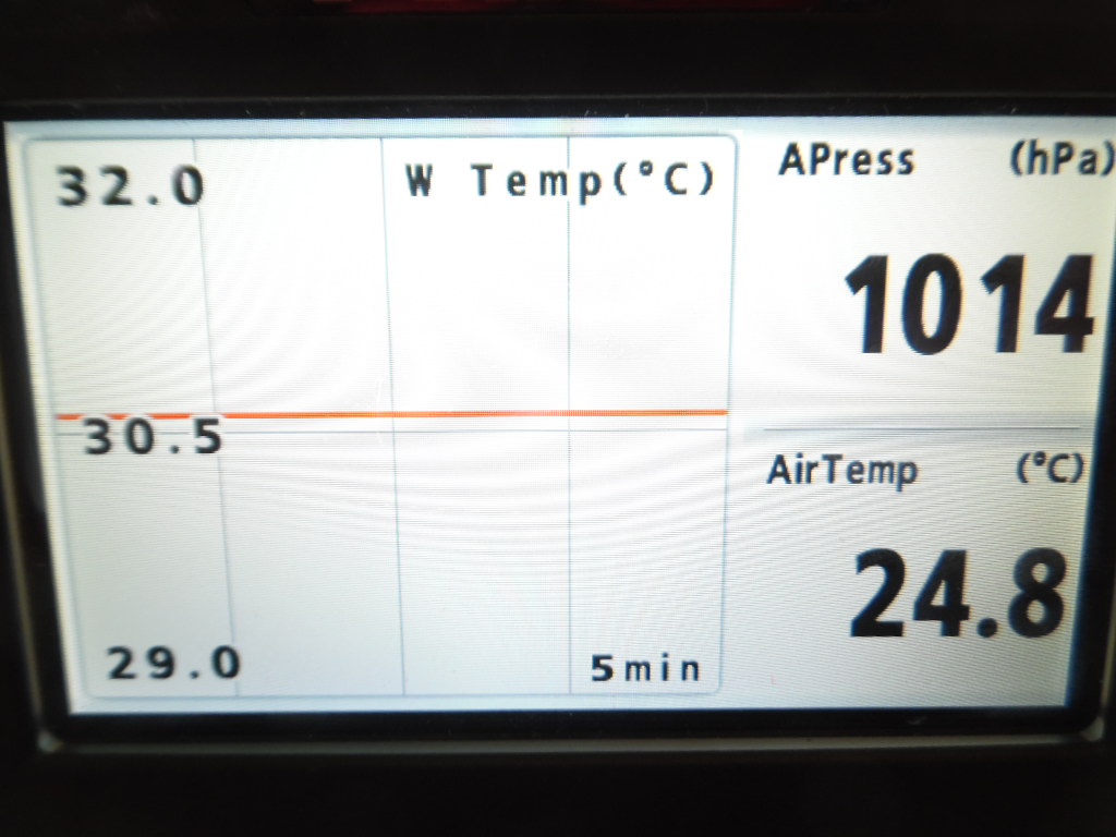 Furuno RD-33 4.3" LCD N2K Multi Display - Color N2K Data Display -Great ...