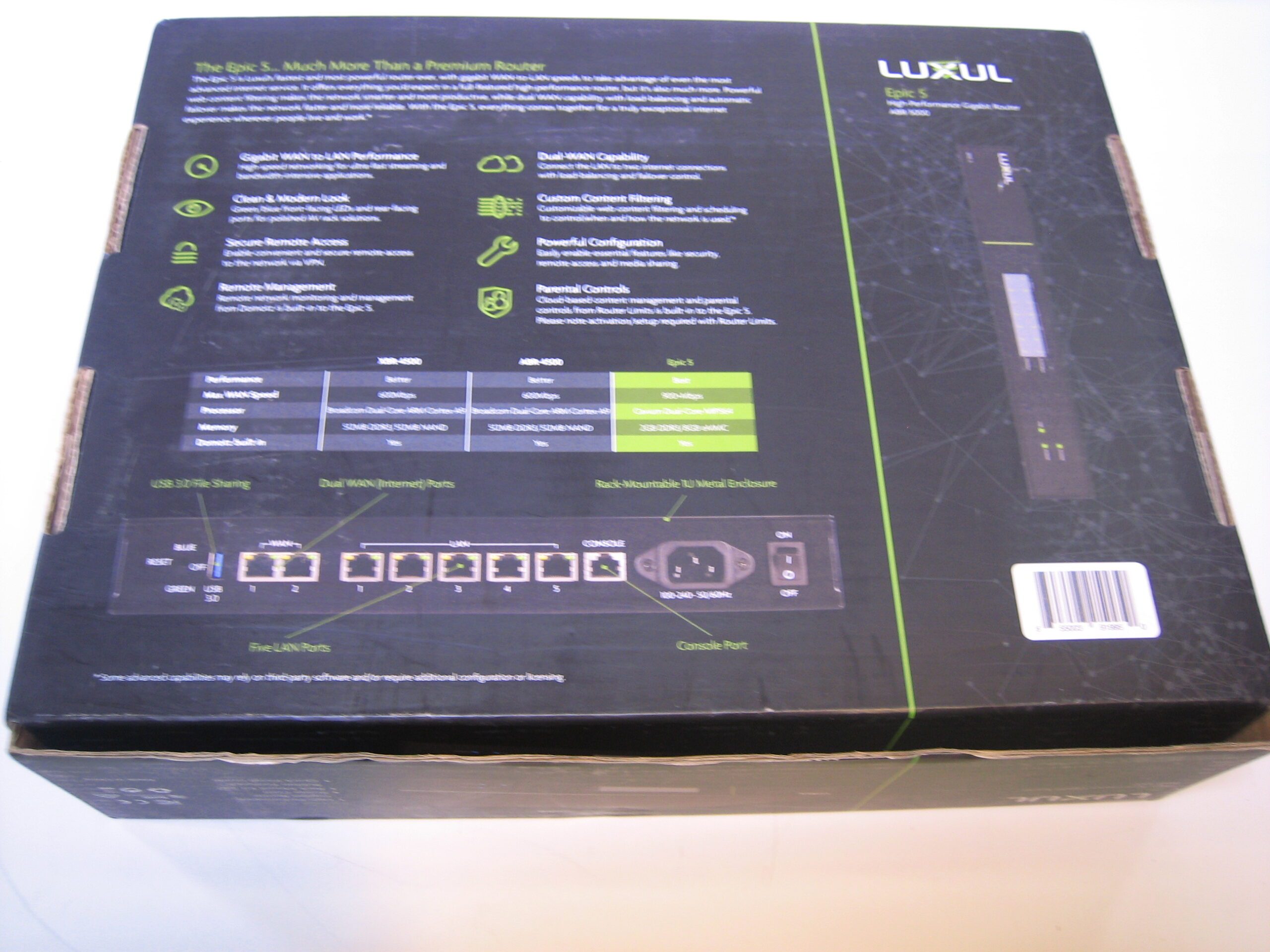 Luxul ABR-5000 (Epic 5) High Performance Gigabit Router - Tested ...