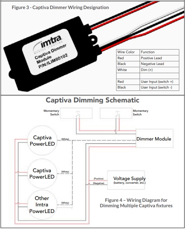 Imtra Captiva PWM Dimmer CPU ILIM80102 8-360vdc 50 Unit Max - Max ...