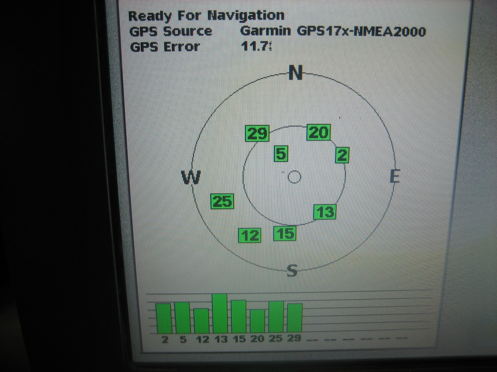 Garmin GPS-17X NEW* NMEA2000 Complete Add-On GPS Antenna & NMEA2000 ...