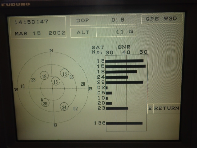 Furuno Navnet Black Box VX2 1954CBB 12kw 6' Open Array 15" Radar System - Max Marine Electronics