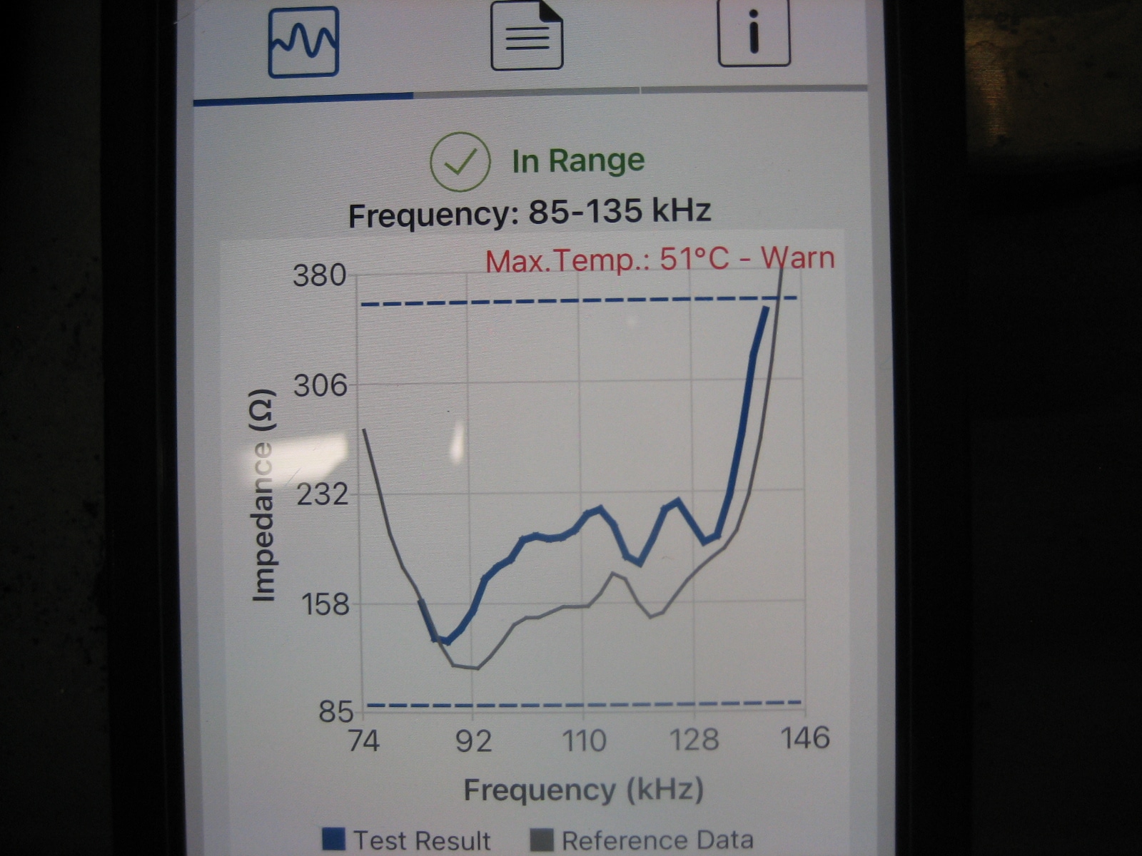 Airmar B175M-20 Bronze CHIRP Transducer TESTED - Simrad Raymarine ...