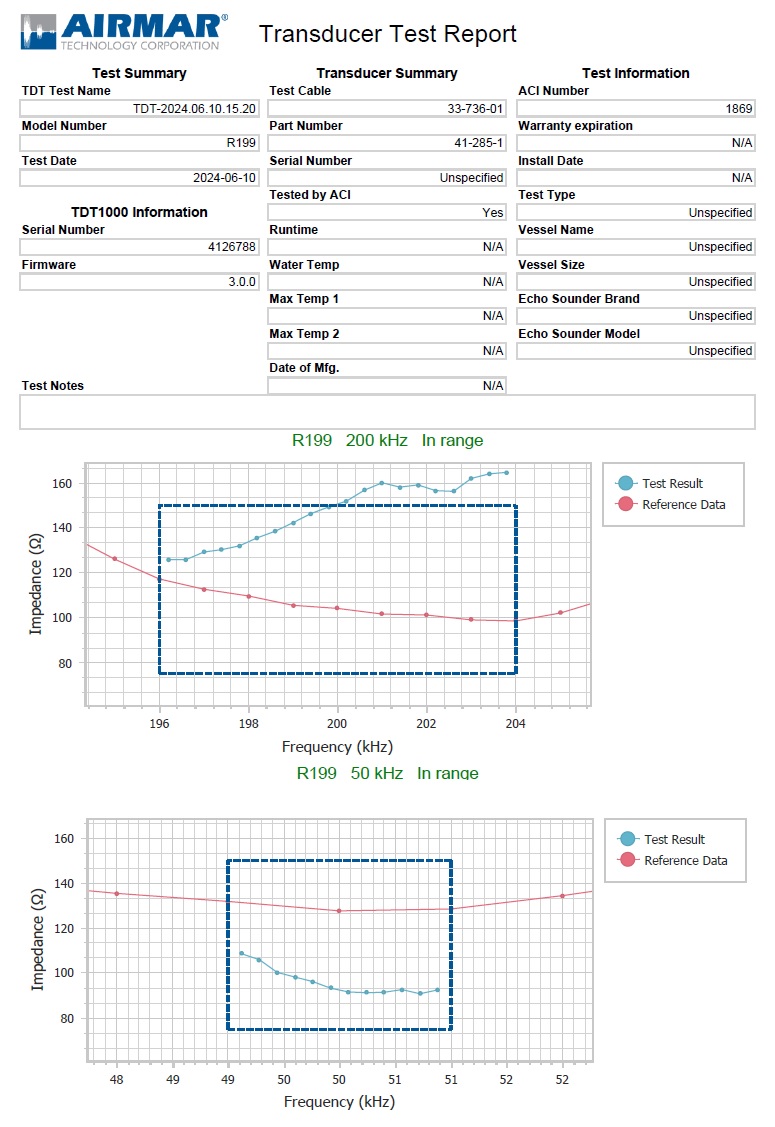 Airmar R199 2kw 50/200 Dual Line Non-Diplexed In-Hull Transducer - Fits ...