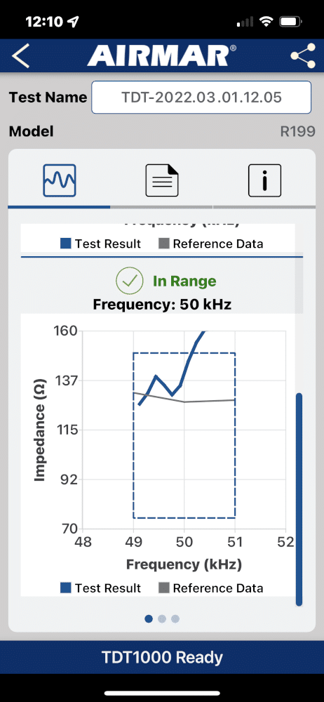 Airmar R199 2kw 50/200 Dual Line Non-Diplexed In-Hull Transducer - Fits ...