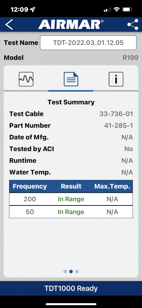 Airmar R199 2kw 50/200 Dual Line Non-Diplexed In-Hull Transducer - Fits ...