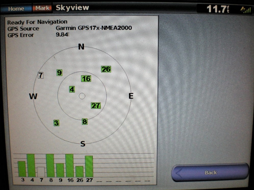 Garmin GPS-17X NMEA 2000 GPS Antenna - Tested- Good Cond. - Free ...