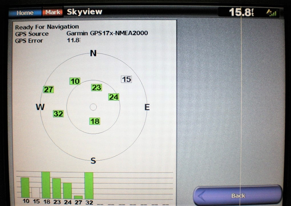 Garmin GPS-17X NMEA 2000 GPS Antenna - Tested- Good Cond.- Free ...