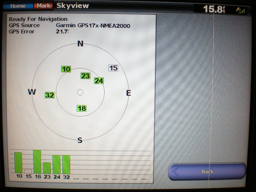 Garmin GPS-17X NMEA 2000 GPS Antenna - Tested- Good Cond.- Free ...
