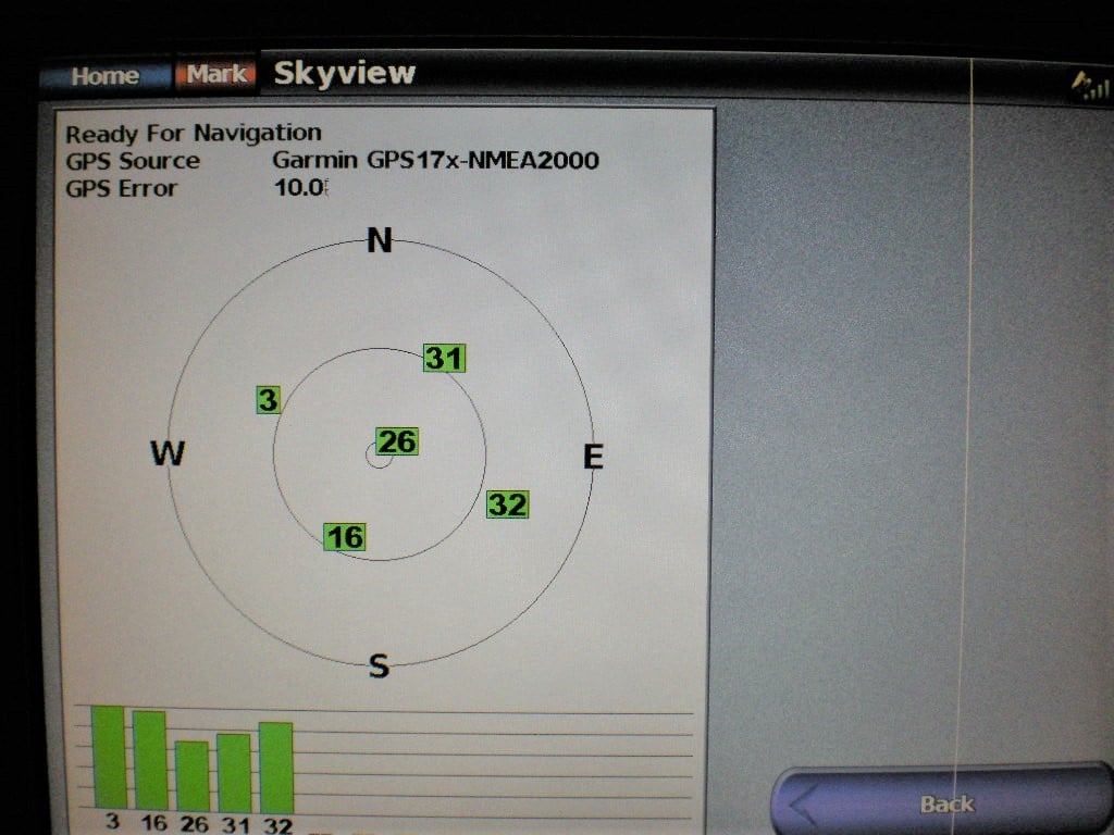 Garmin GPS-17X NMEA 2000 GPS Antenna - Tested- Good Cond.- Free ...
