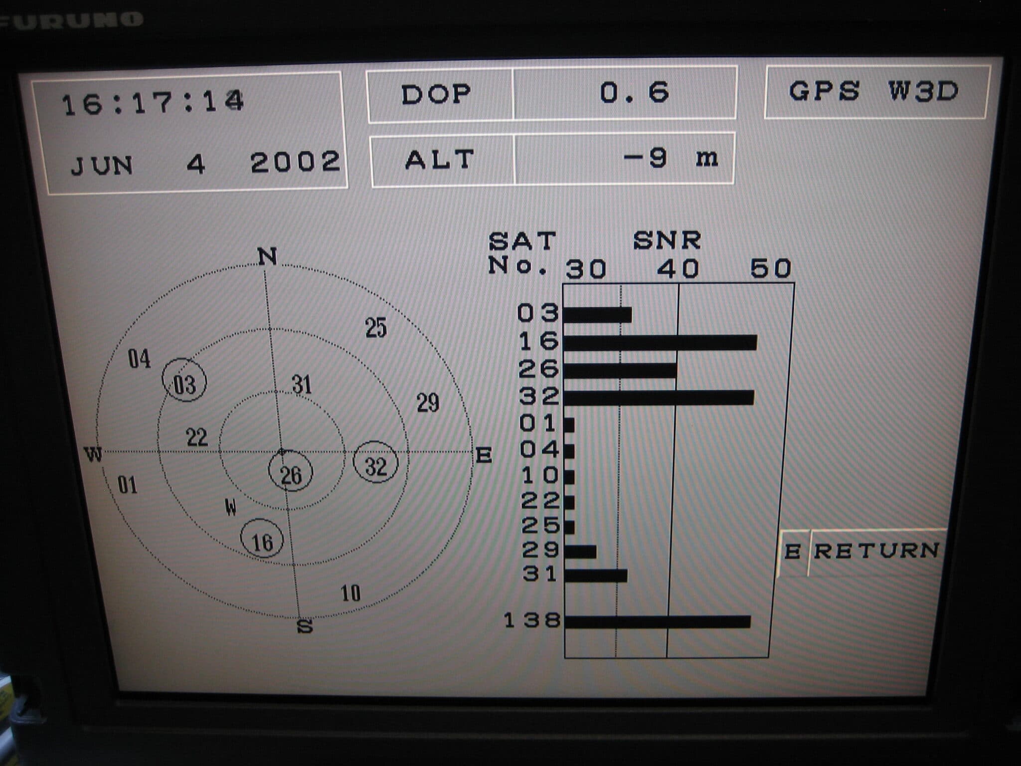 Furuno Navnet Black Box VX2 1954CBB 12kw 6' Open Array 15" Radar System - Max Marine Electronics