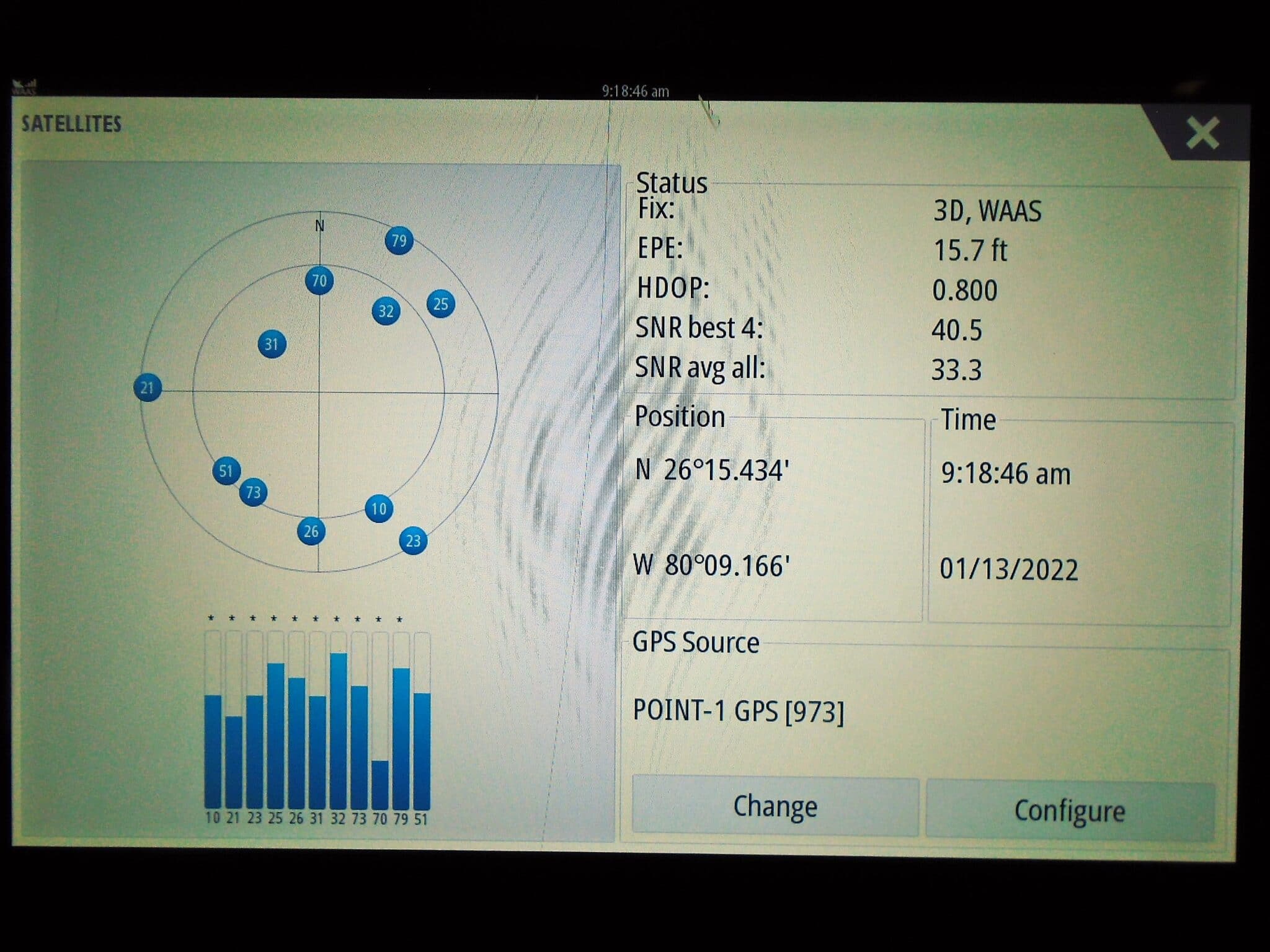 Lowrance Point-1 NMEA2000 GPS Antenna - Good Cond Tested - Max Marine ...