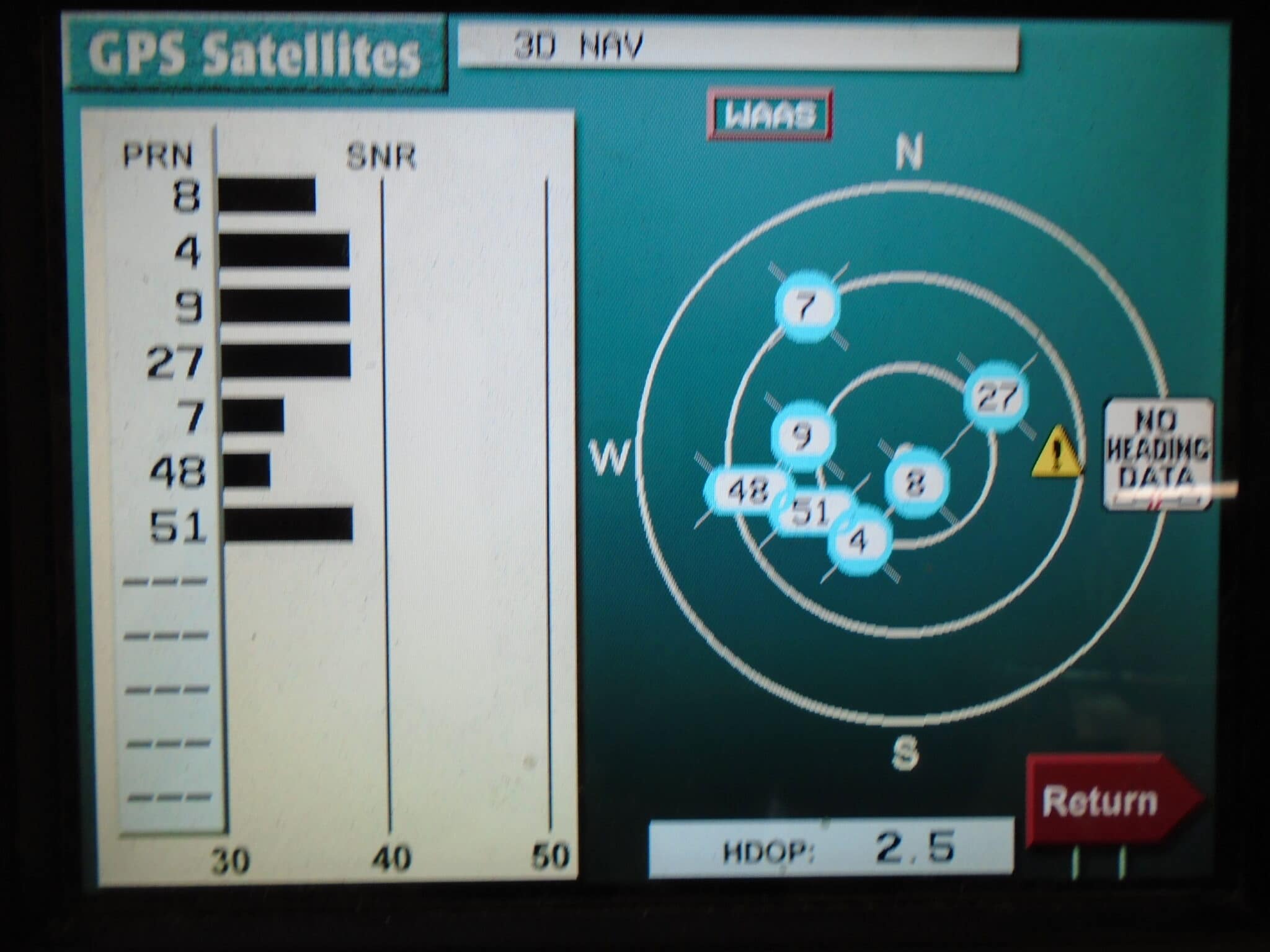 Northstar AN145 GPS WAAS Antenna W/25' Cable for 6000i/6100i -Tested ...