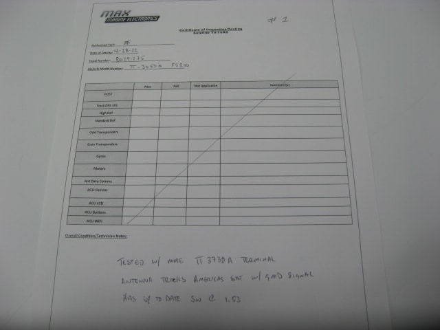 Sailor FB250 Inmarsat FleetBroadband Working Antenna Replacement TT ...