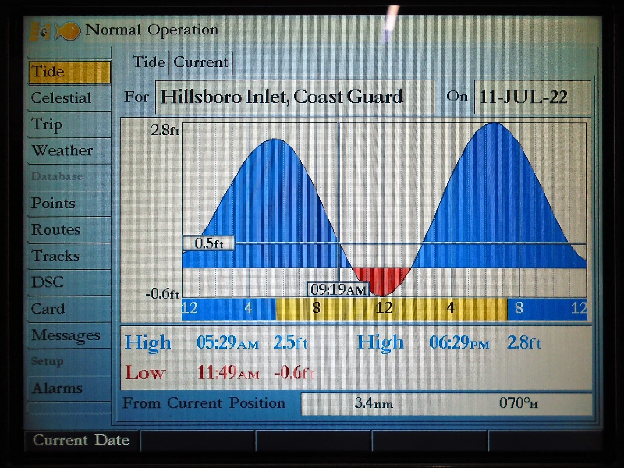 Garmin GPSMAP 3010c Display + Suncover (NEW LCD) w/90 Day Warranty ...