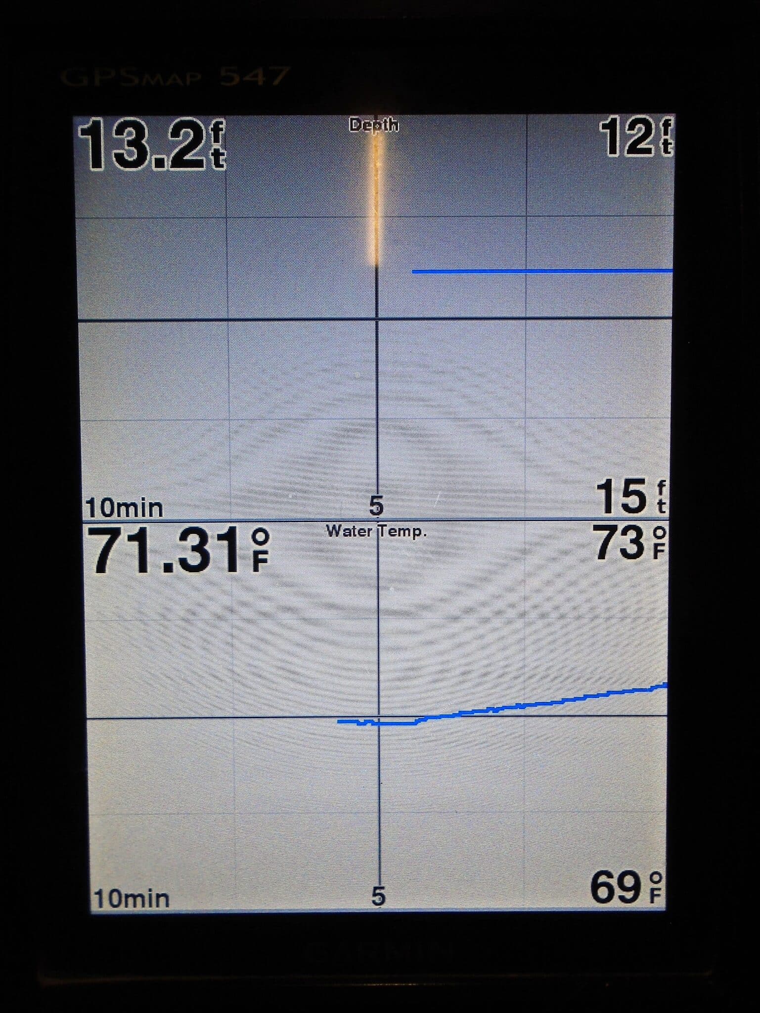 Garmin GPSmap 547 GPS Chart Plotter Tested Working (90 Day Warranty ...