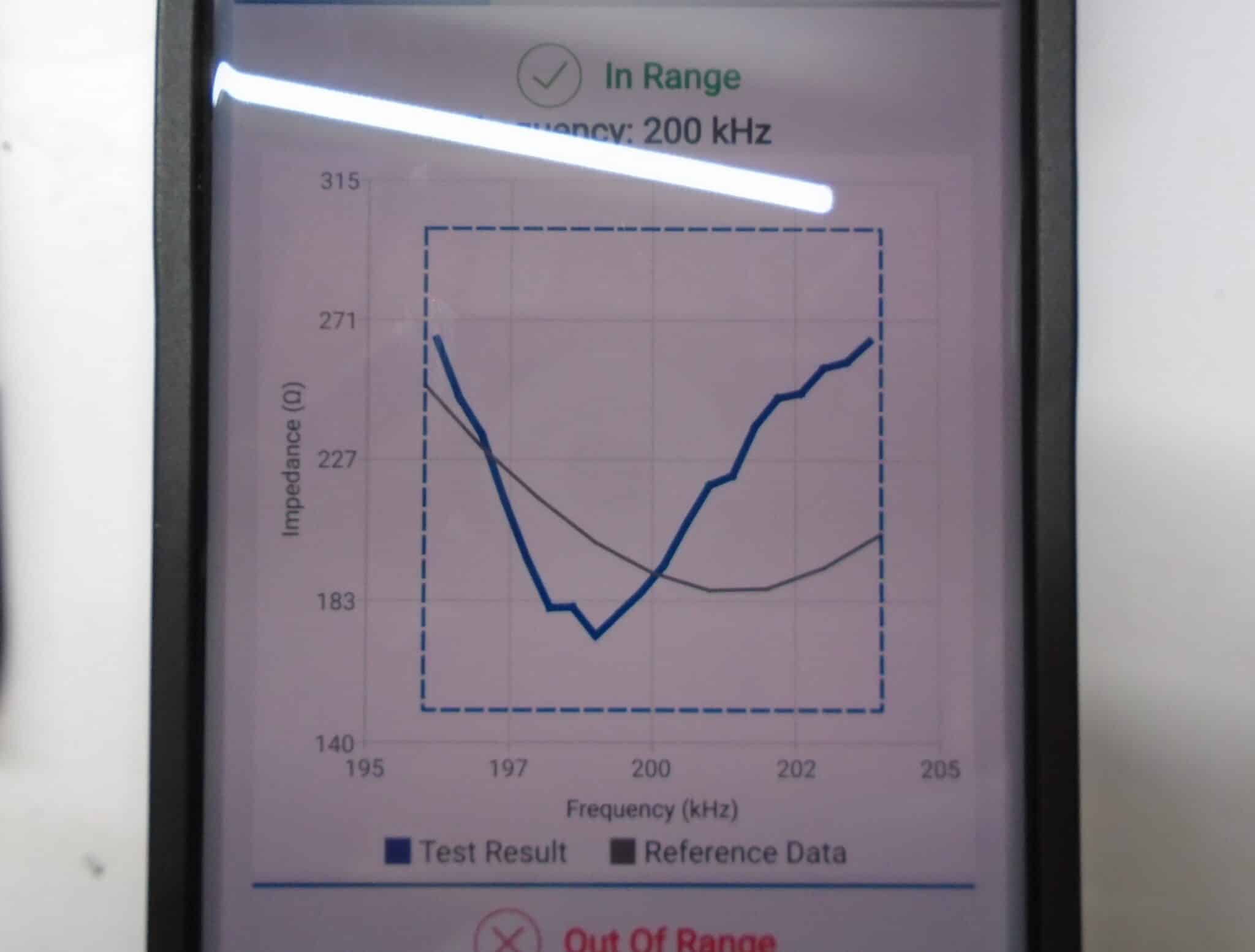 Airmar Furuno B258-10F 1000w 1kw Thru-Hull Bronze Transducer w/Fairing ...