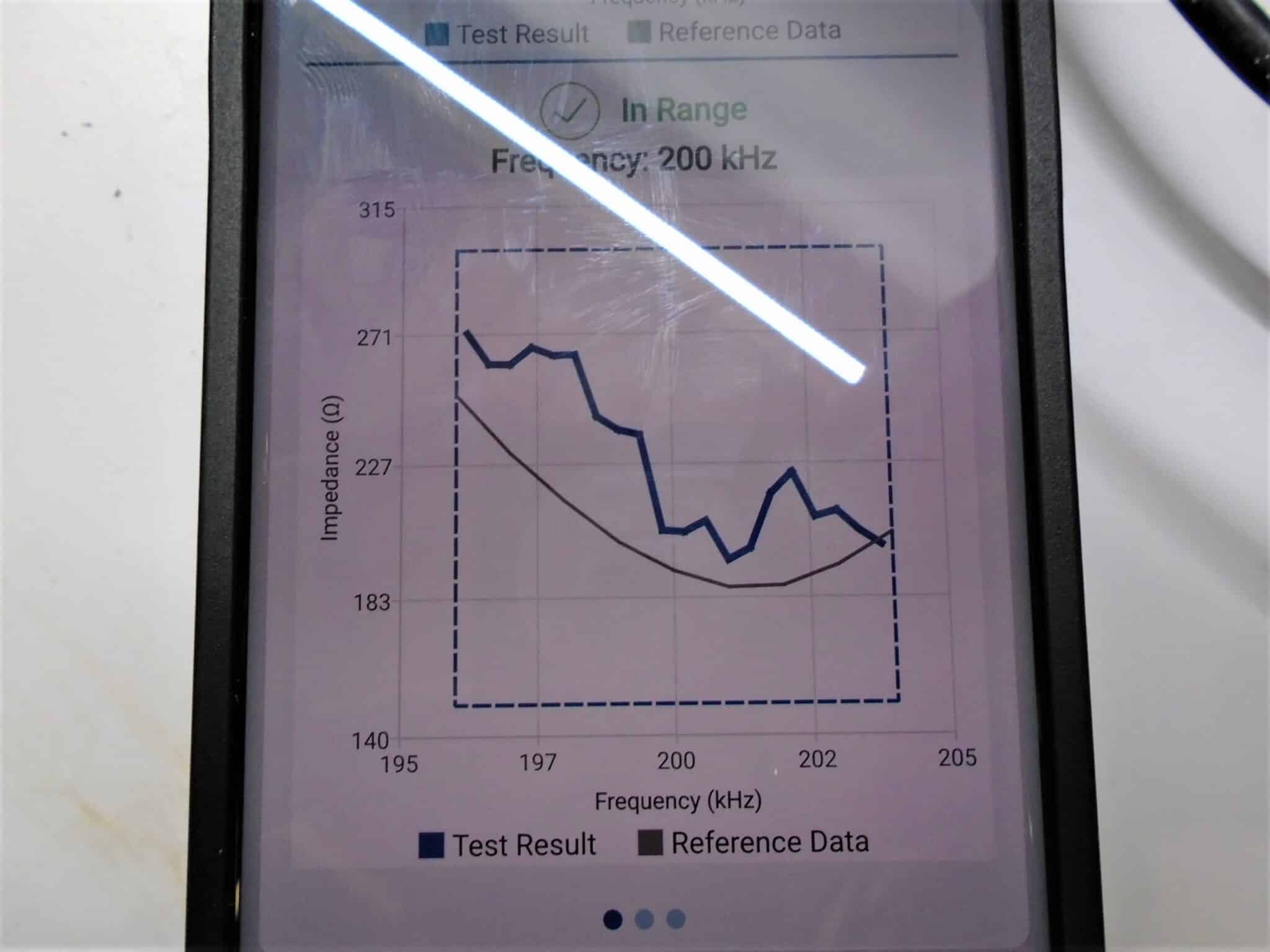 Airmar Garmin B258-8G 1000w 1kw Thru-Hull Bronze Transducer w/Fairing ...