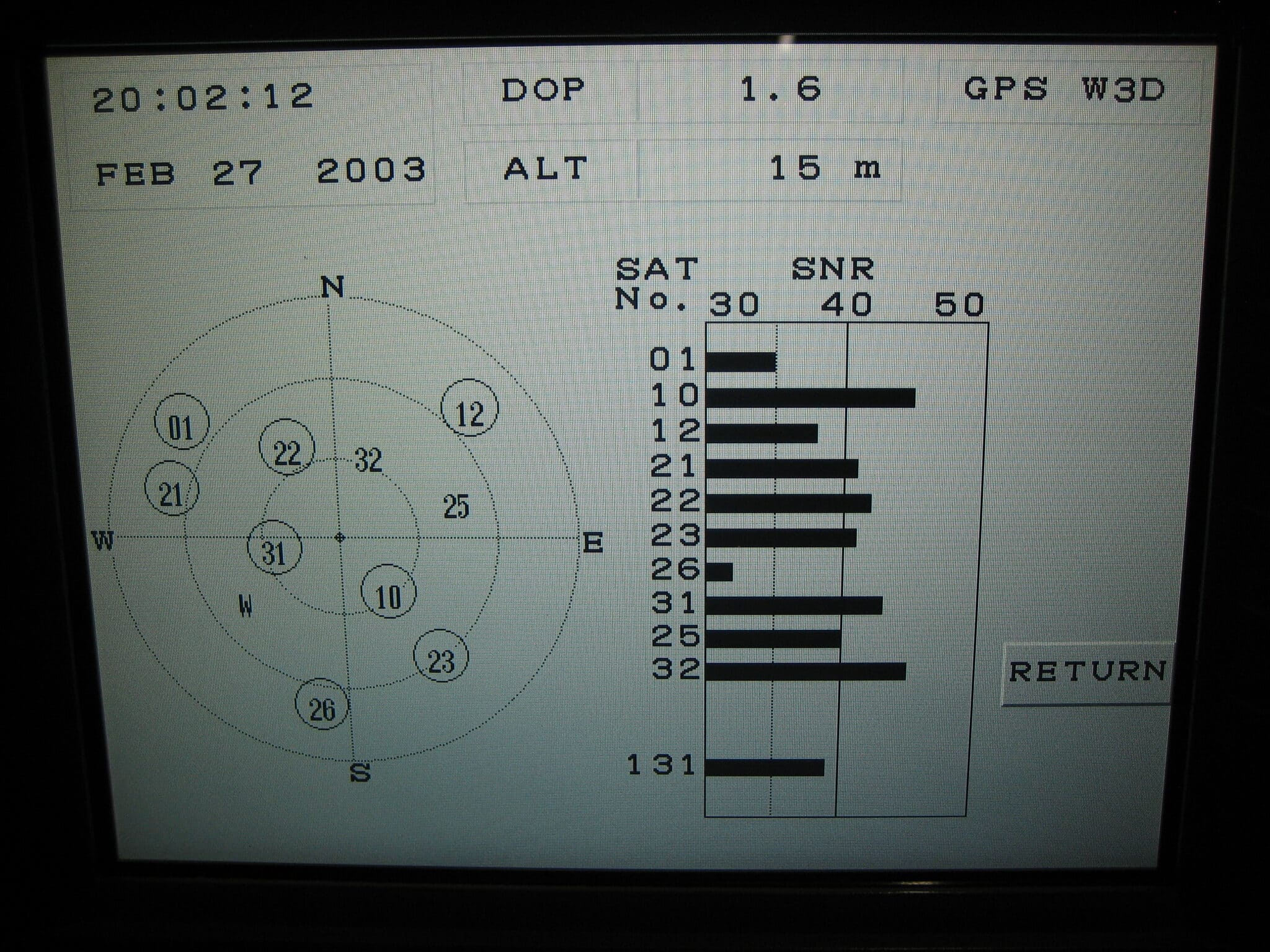 Furuno RDP-149 10.4" Navnet VX2 C-MAP Display - TESTED - Max Marine ...