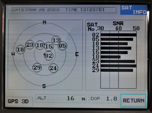 Furuno GP-1850D C-Map NT GPS/Chartplotter *MME Refurbish* - Max Marine ...