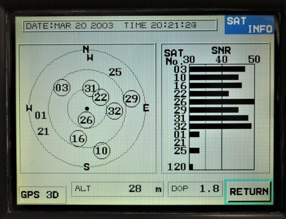 Furuno GP-1650WF GPS/Chartplotter/Sounder(Navionics)w/Sun Cover - Max ...