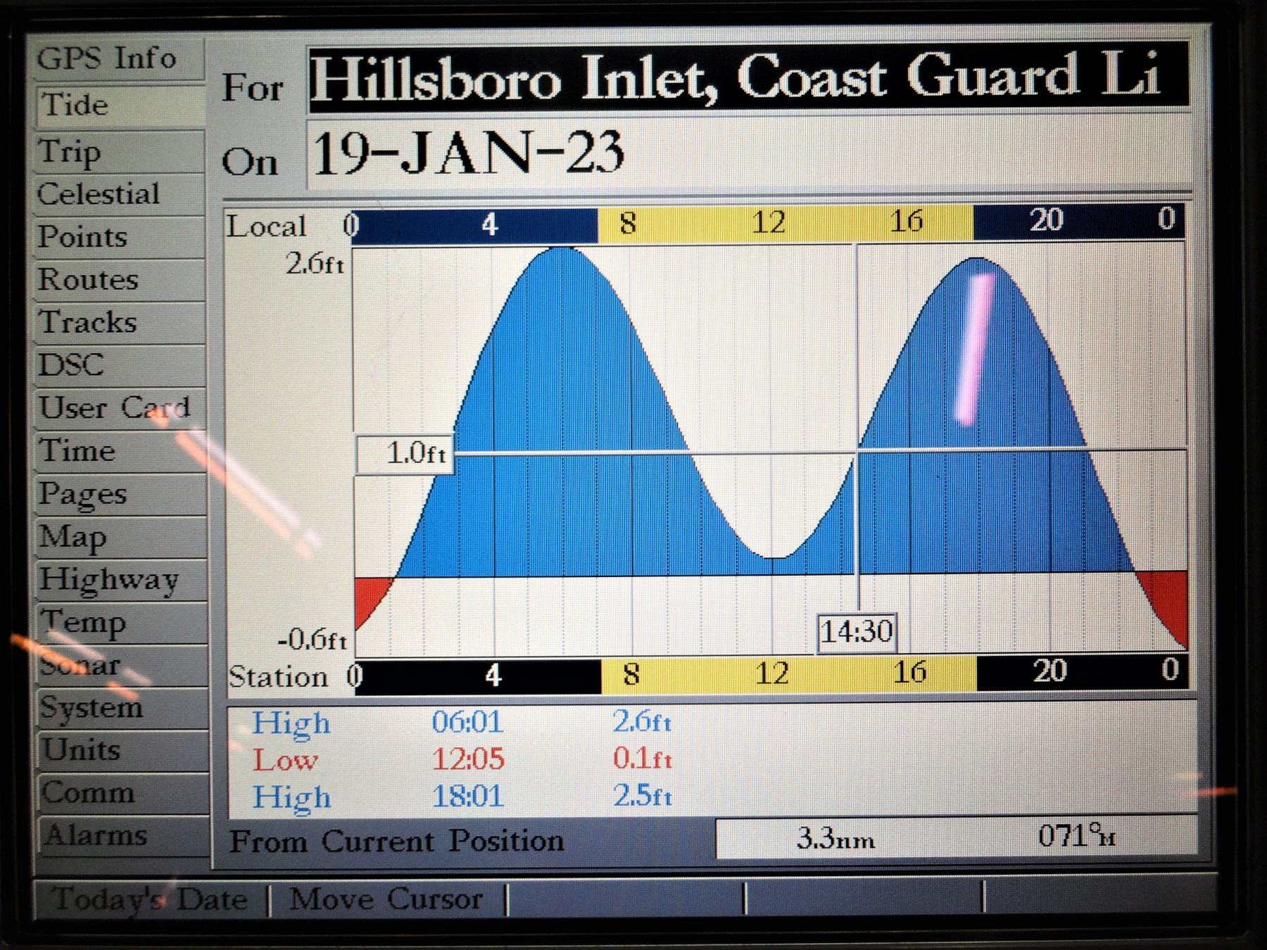 Garmin GPSMAP 2010C Multifunction Color Chartplotter *Tested* - Max ...