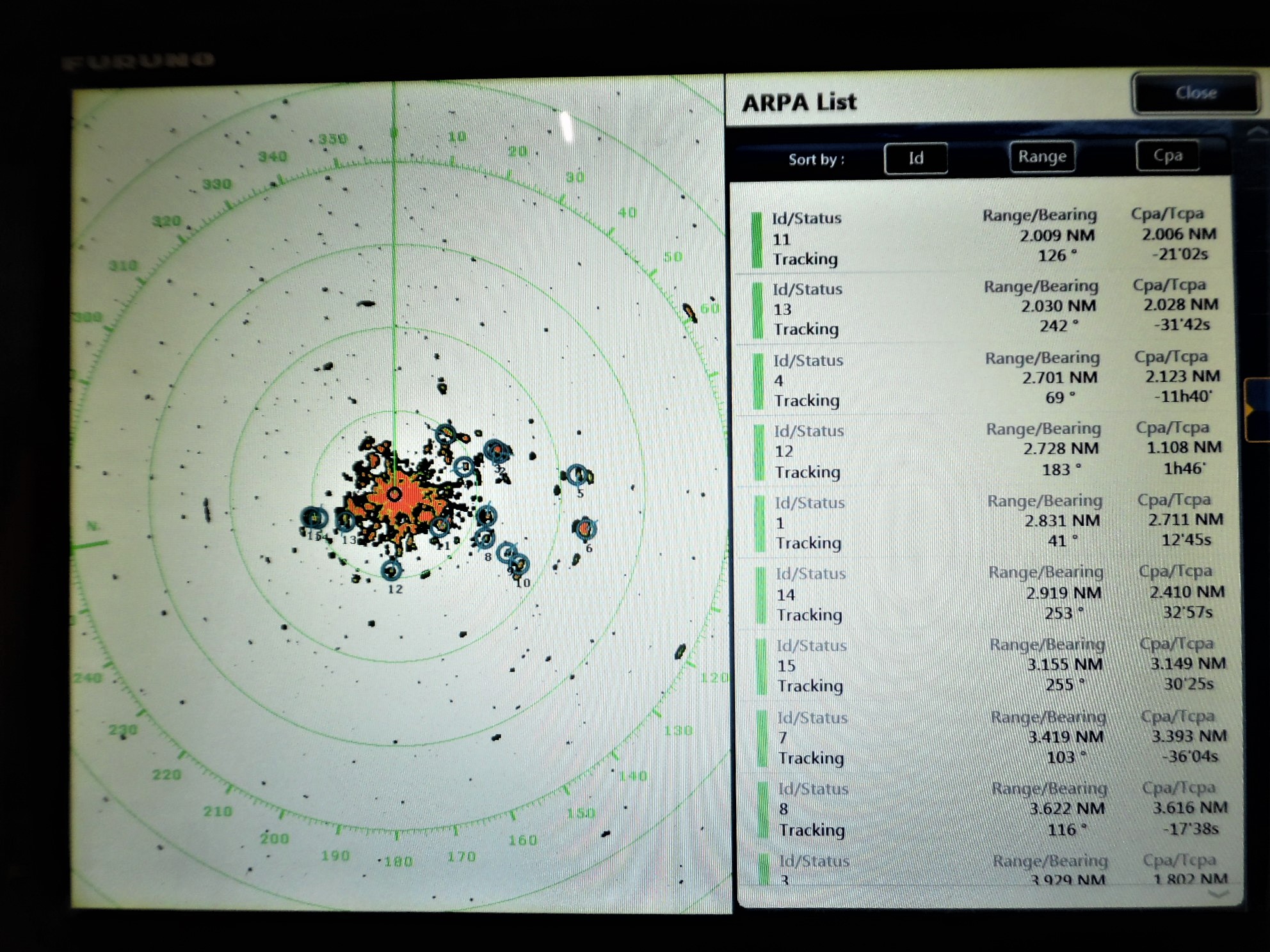 Furuno - DRS25A - UHD Open Array - Digital RADAR ADD-ON F/ Navnet 3D ...