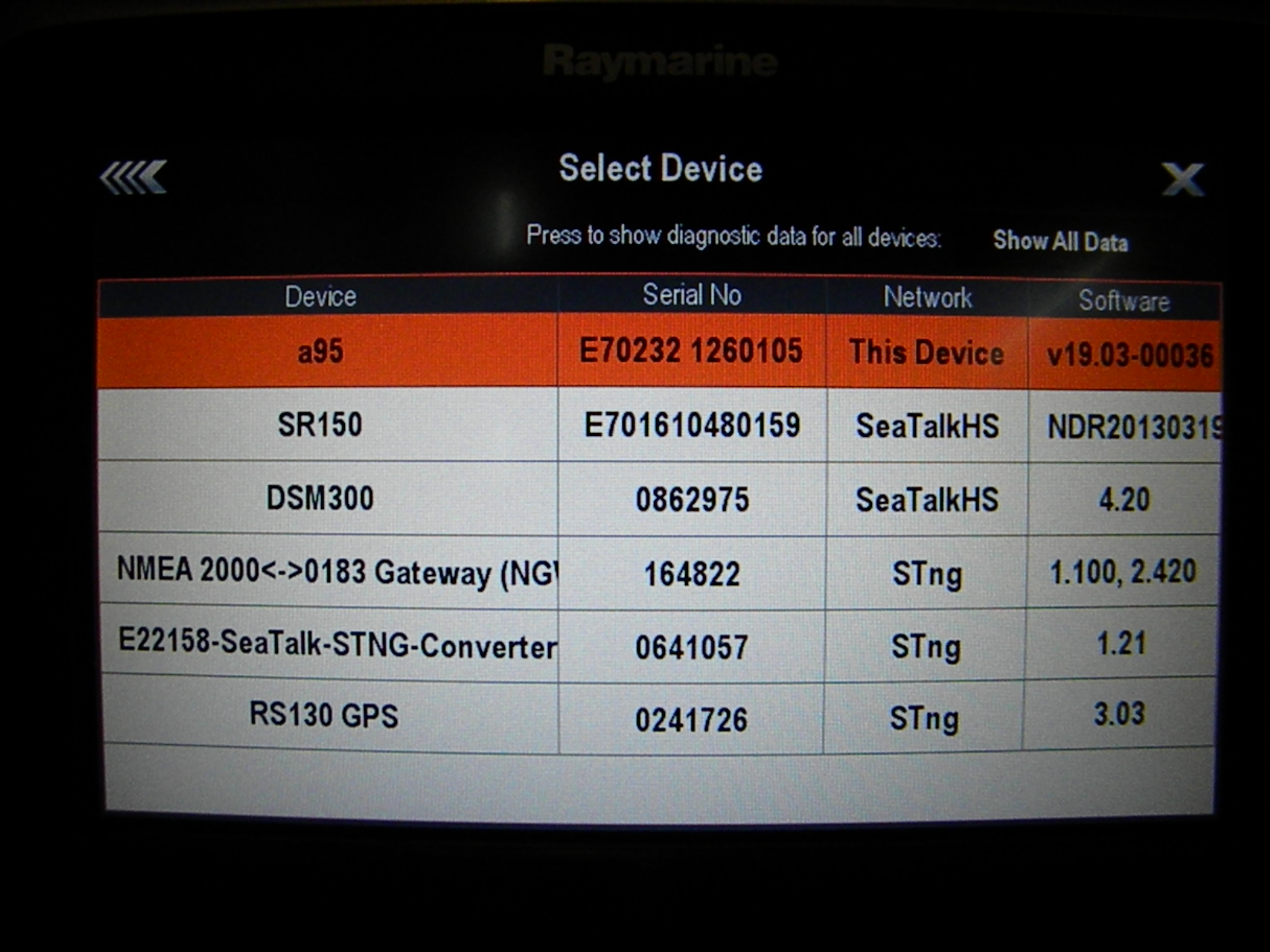 Raymarine a95 Touchscreen MFD Display TESTED & UPDATED E70232 – 90 Day ...