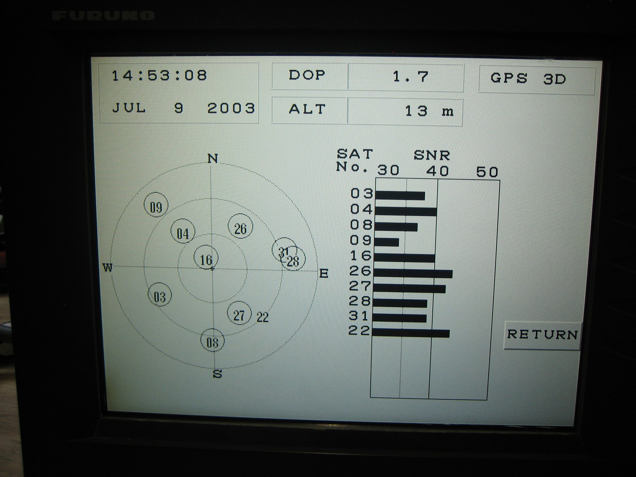 Furuno GP-320B GPS ANTENNA FOR Navnet VX1 VX2 3D - TESTED! - Max Marine ...