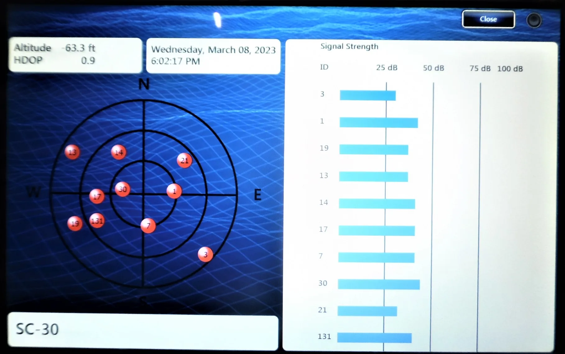 Furuno - SC-30 - Satellite Compass - W/ 15 M Cable + Mounting Bolts ...