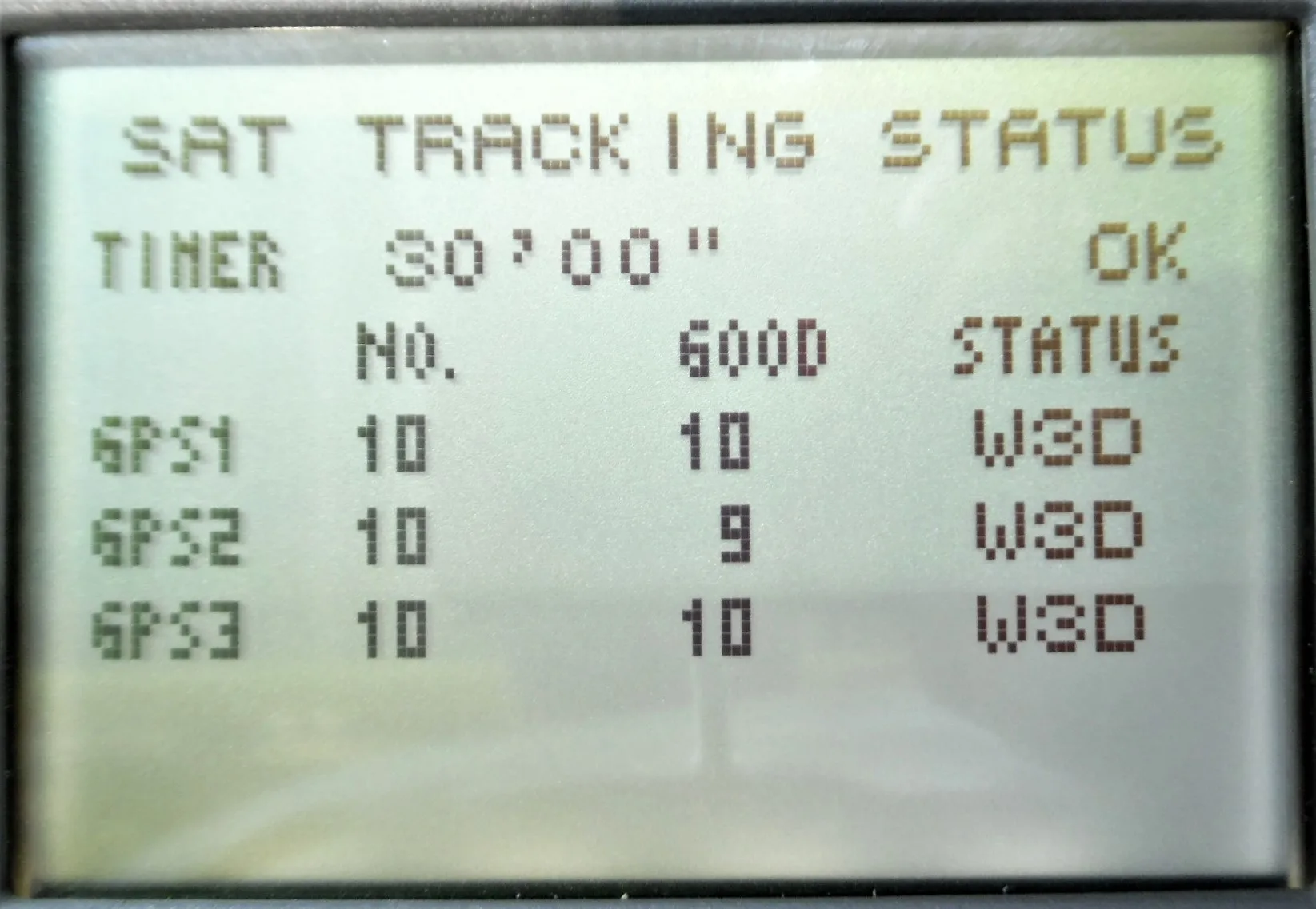 Furuno SC-50 Sat Satellite Compass System - COMPLETE WORKING SC501 SC502 SC303 - Max Marine ...