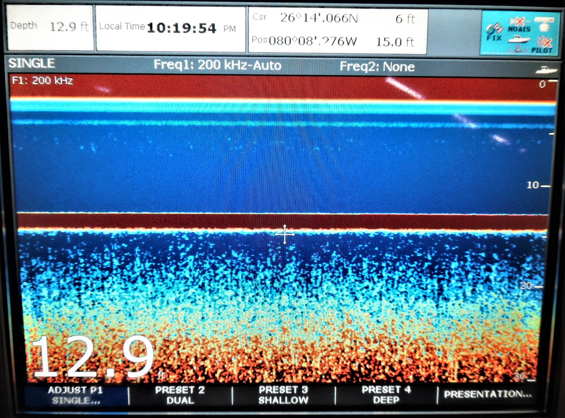 Raymarine E120 Classic Display - E02013 - w/ Bezel and Sun Cover ...