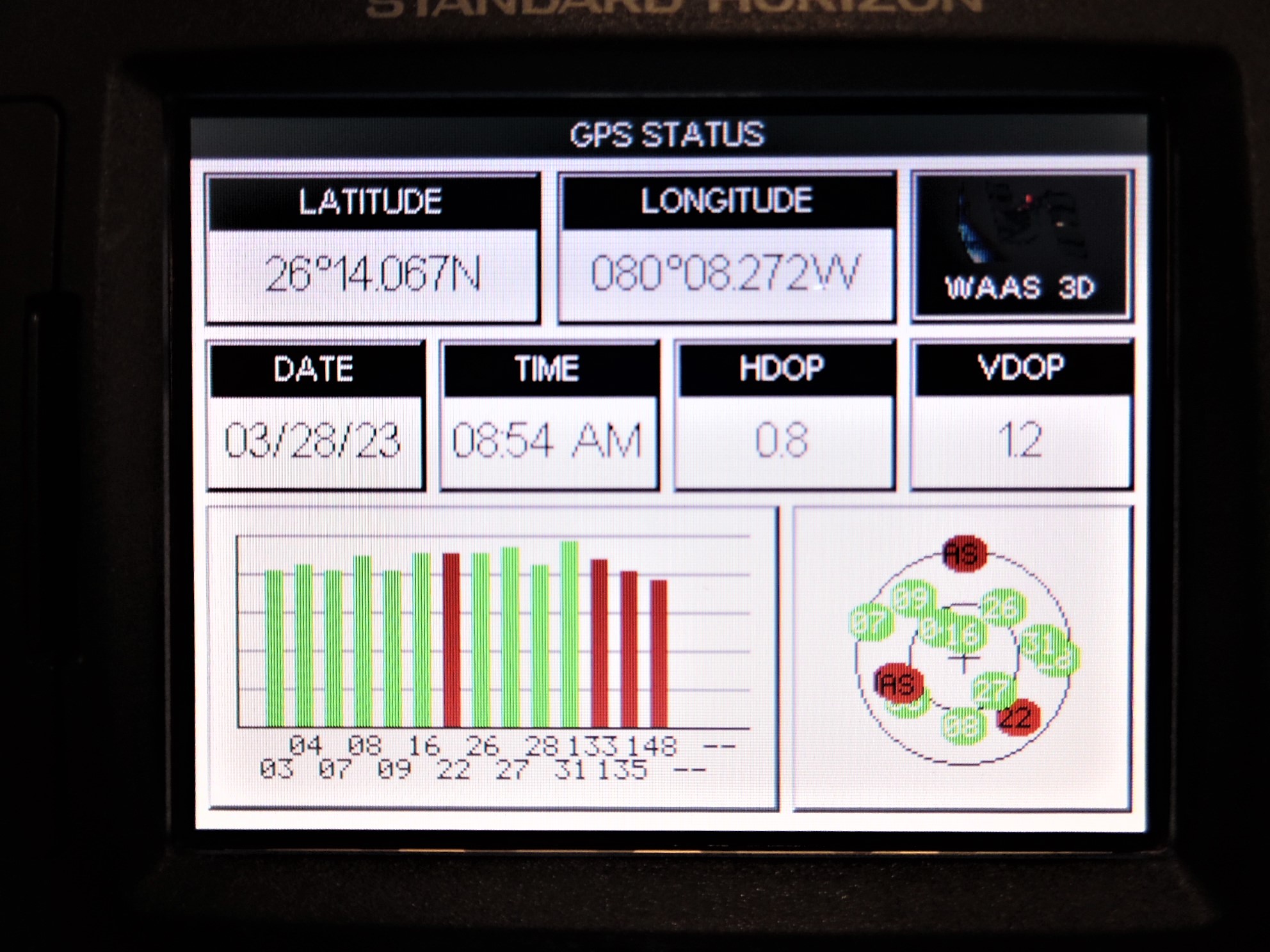 Standard Horizon Smart GPS Receiver/Antenna w/6-Pin Connector **Tested ...