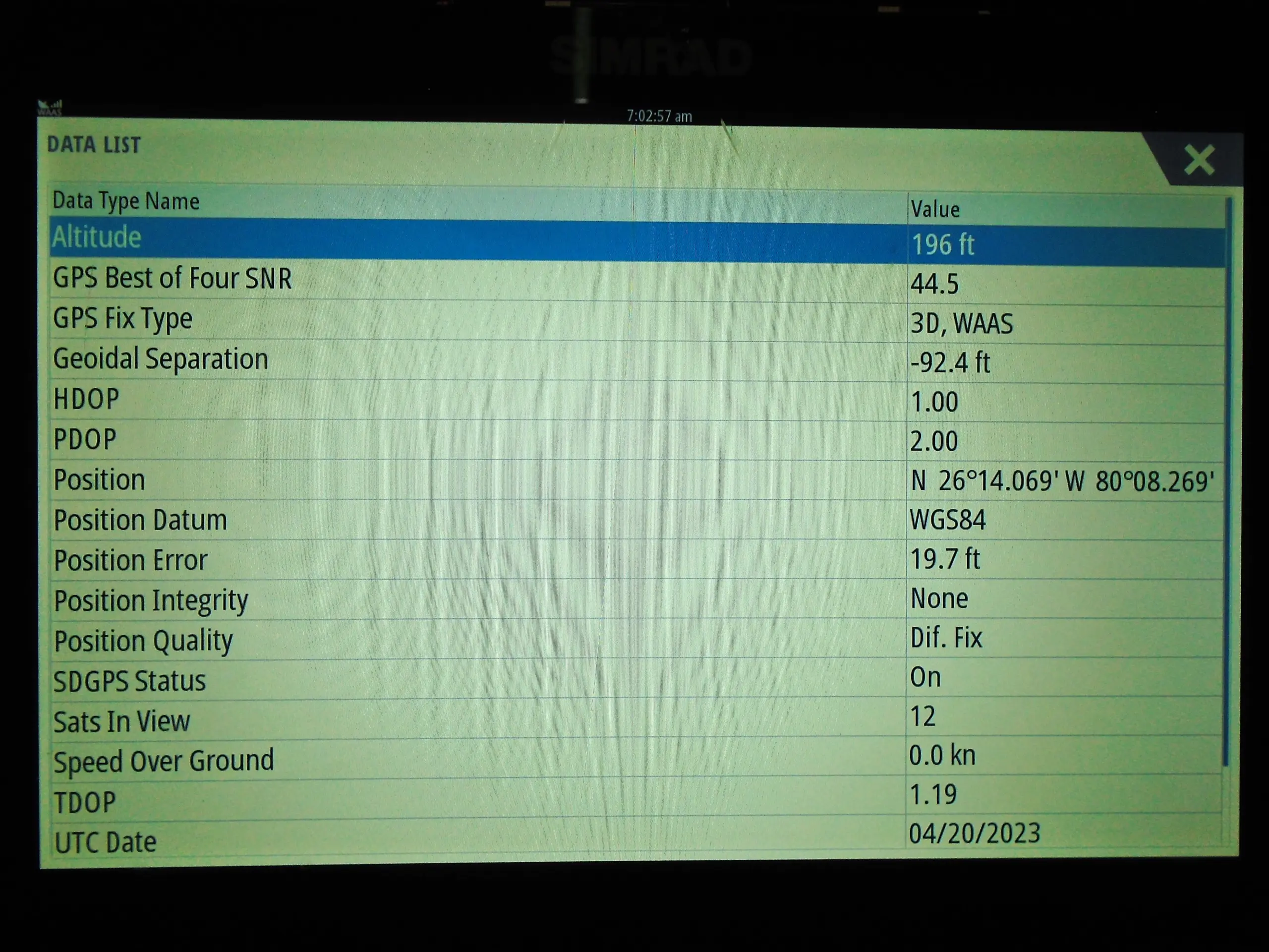 Simrad GS-15 GPS Antenna – NMEA2K 6 Foot Drop Cable – Tested Working ...