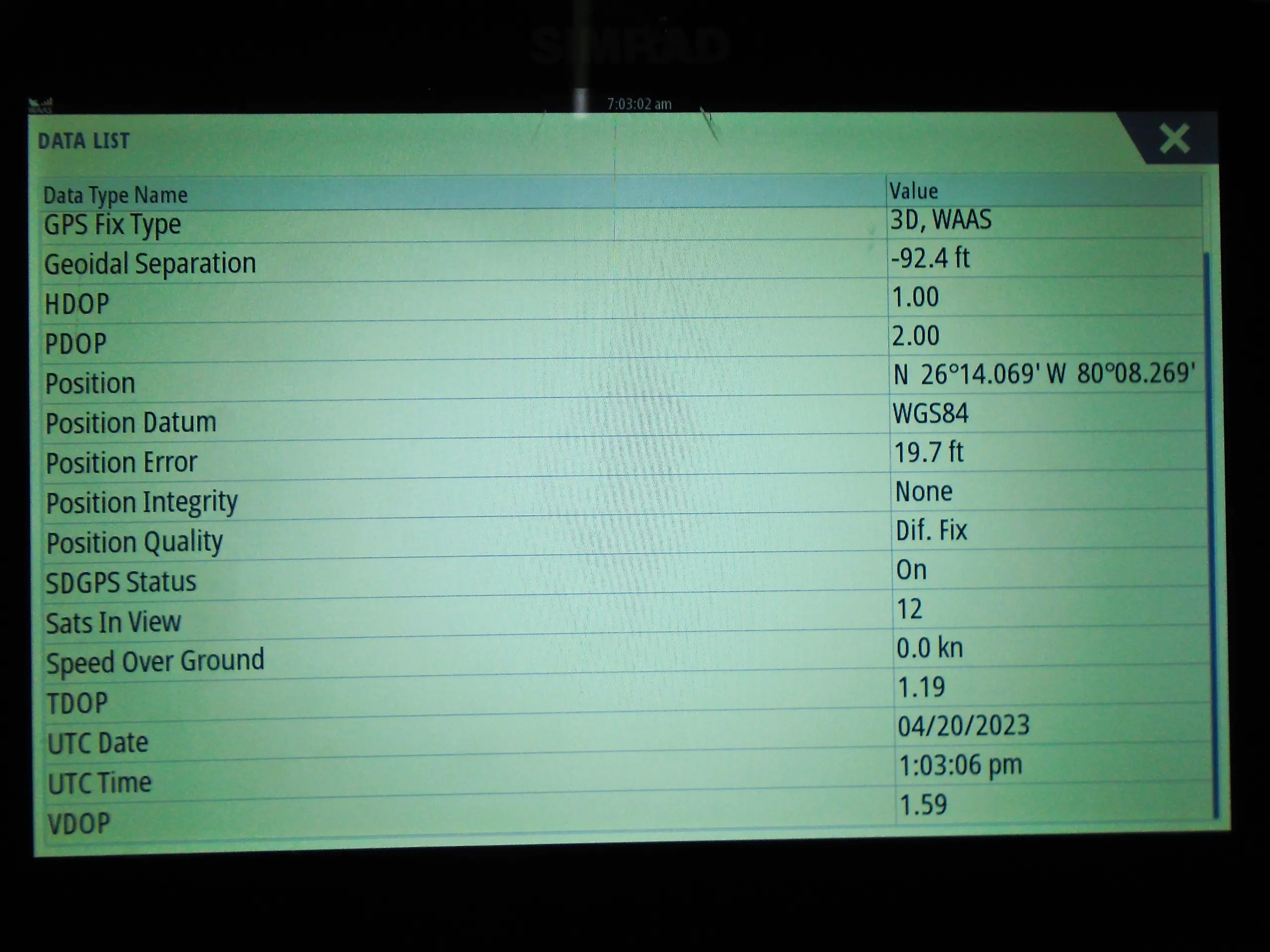 Simrad GS-15 GPS Antenna – NMEA2K 6 Foot Drop Cable – Tested Working ...