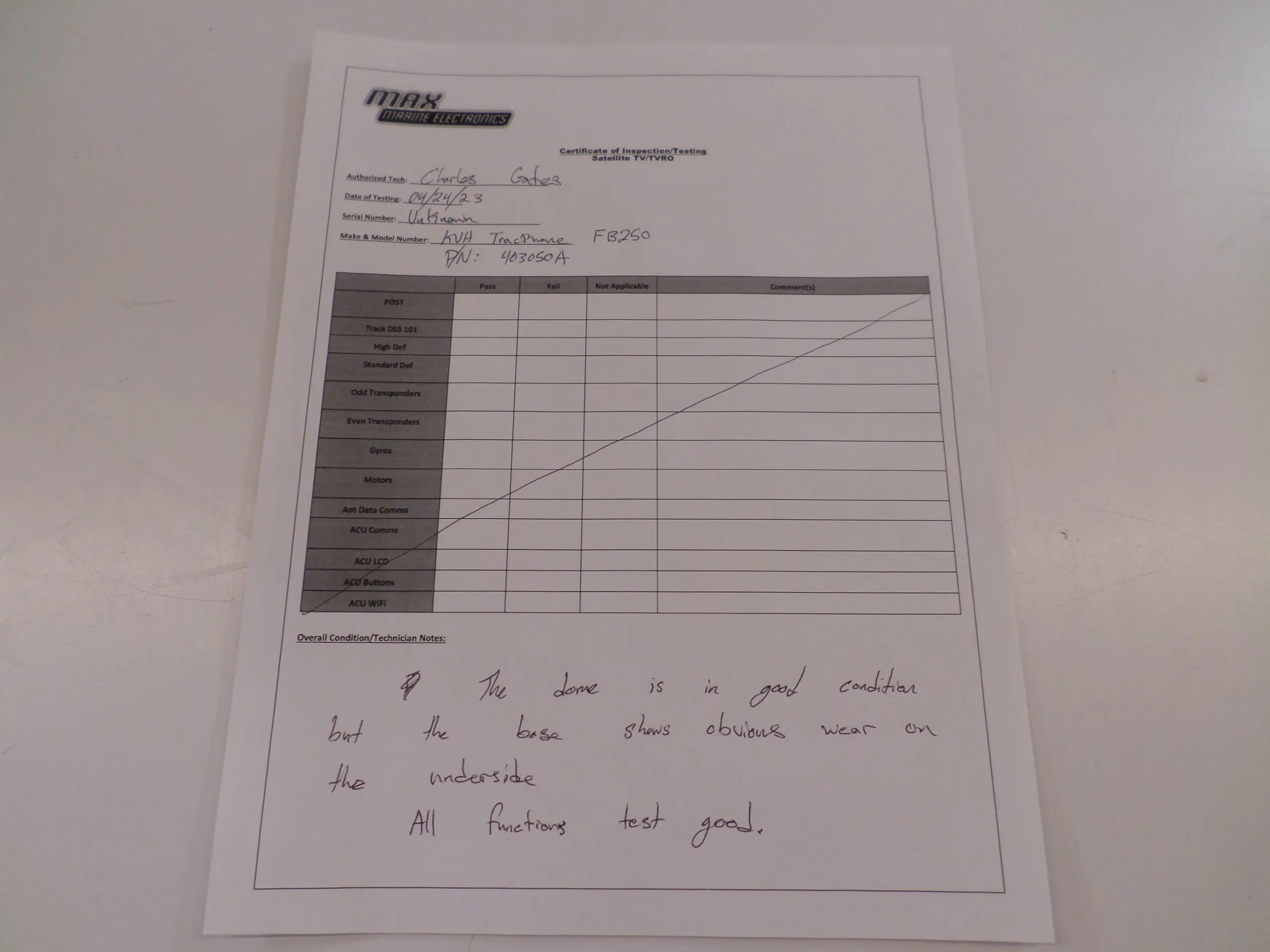 Sailor KVH FB250 Inmarsat FleetBroadband Working Antenna TT-3050A - Max ...