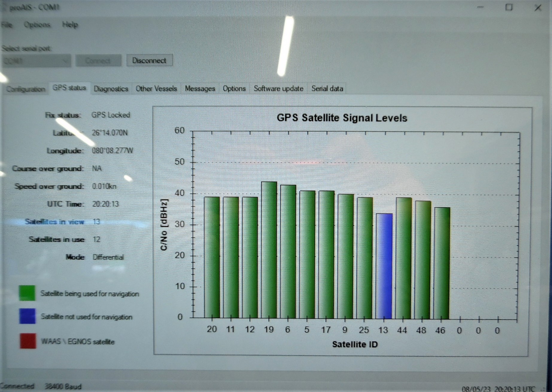 True Heading - AIS-CTRX Carbon - Class B - AIS TRANSPONDER - CLEAN MMSI ...