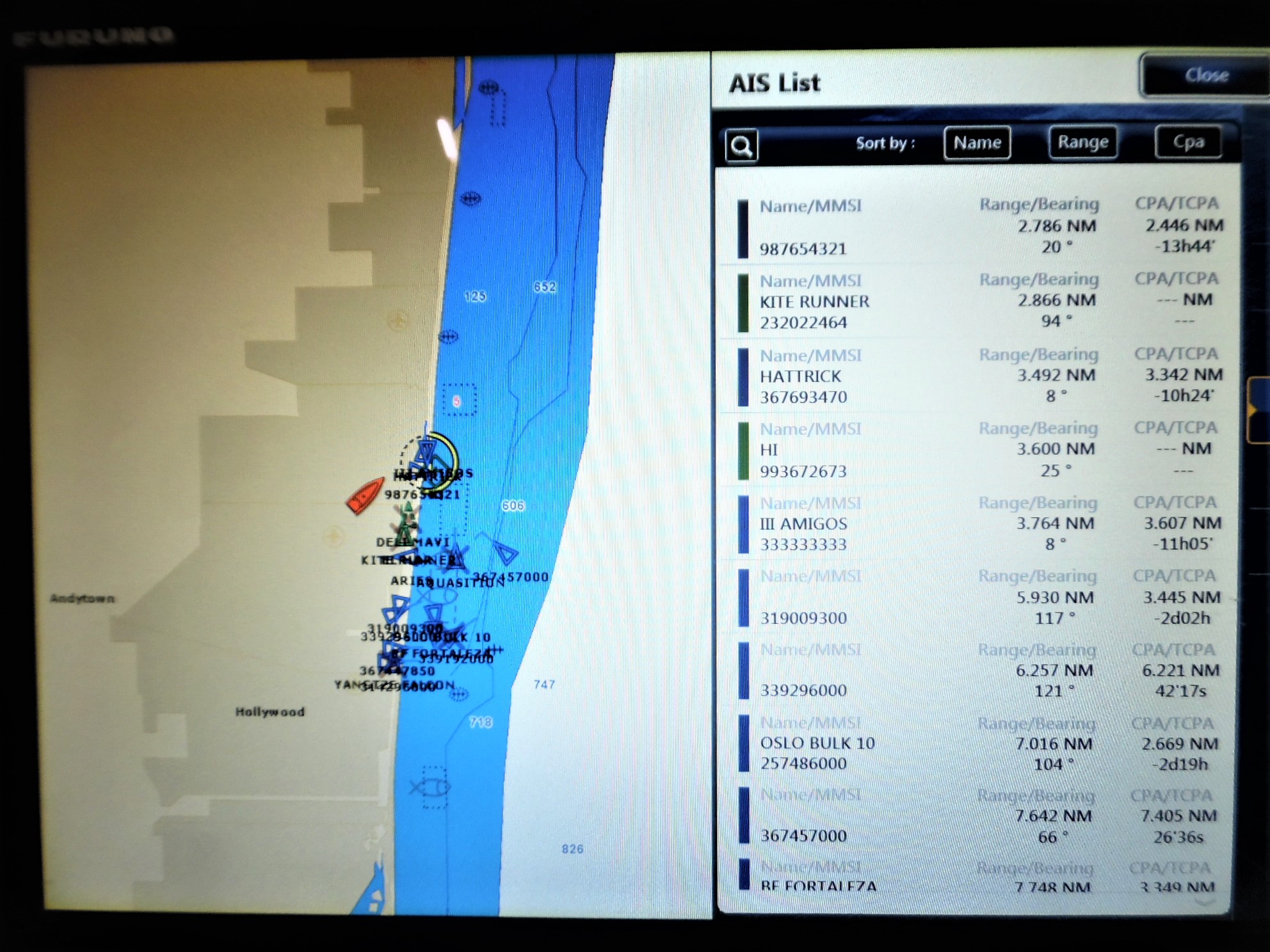 Furuno FA-30 - AIS Receiver F/ NavNet3D, TZtouch - 90 Day. Warr ...