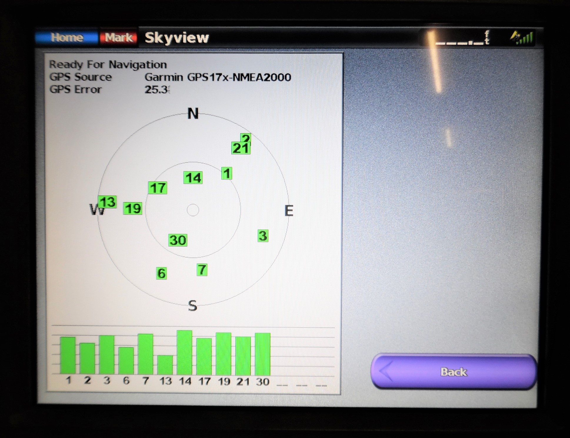 Garmin GPSmap 5215 Touchscreen MFD ~Tested~ Very Good Condition - Max ...