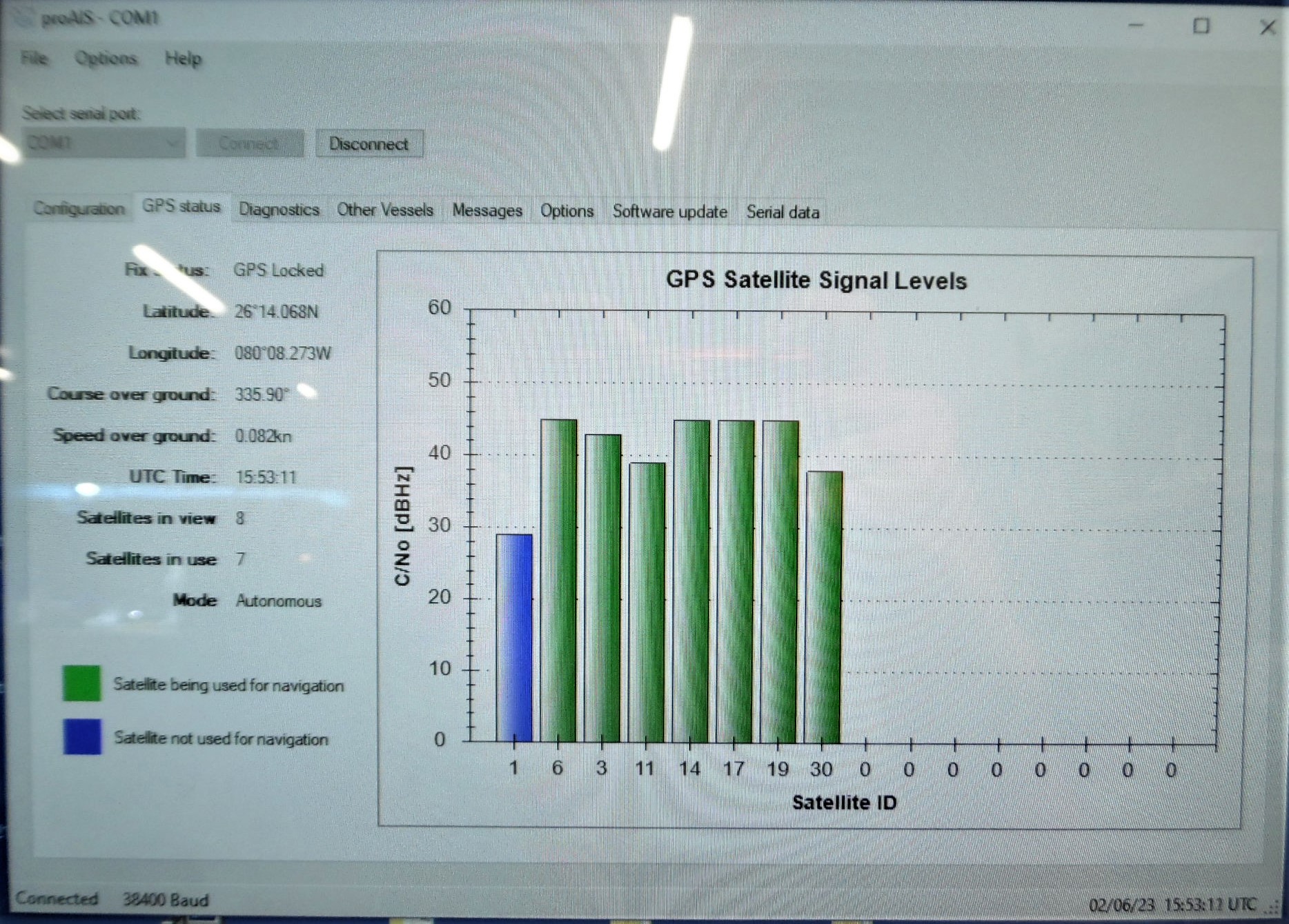 ACR Nauticast-B Class B AIS Transponder AIS-300 Tested/Good Cond ...