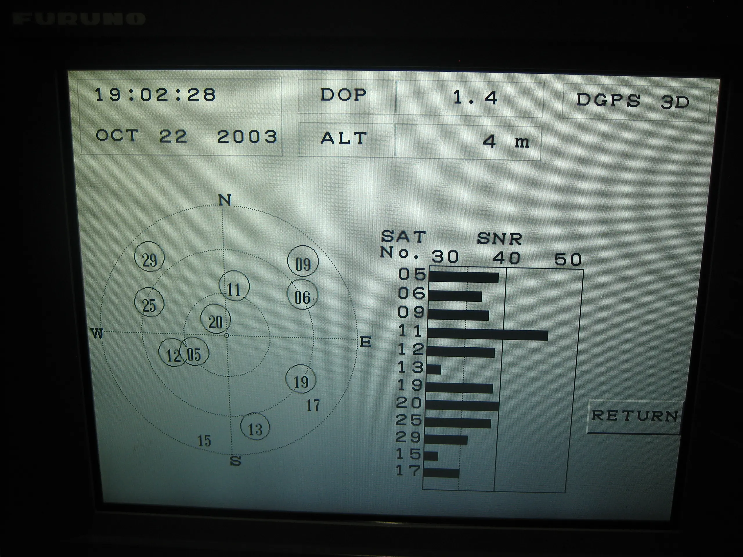 Furuno RDP-139 Navnet VX1 10.4" Display - TESTED - NEW Trackball - MME ...